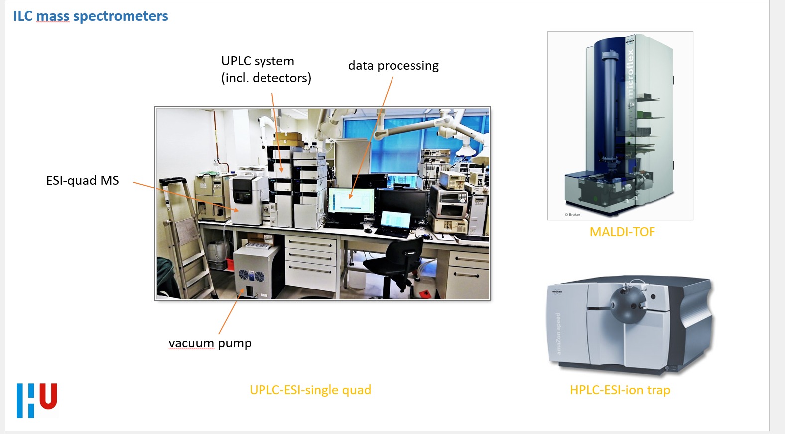 3 Vooruikijken: Massaspectrometrie | _main.knit
