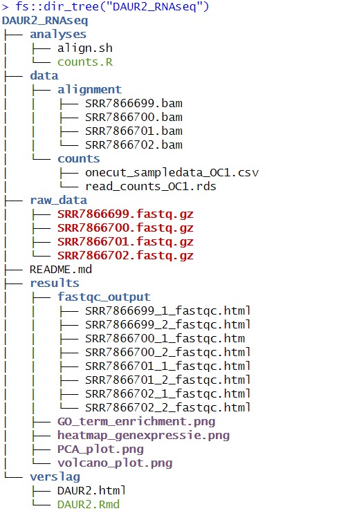 4 Guerilla analytics | _main.knit